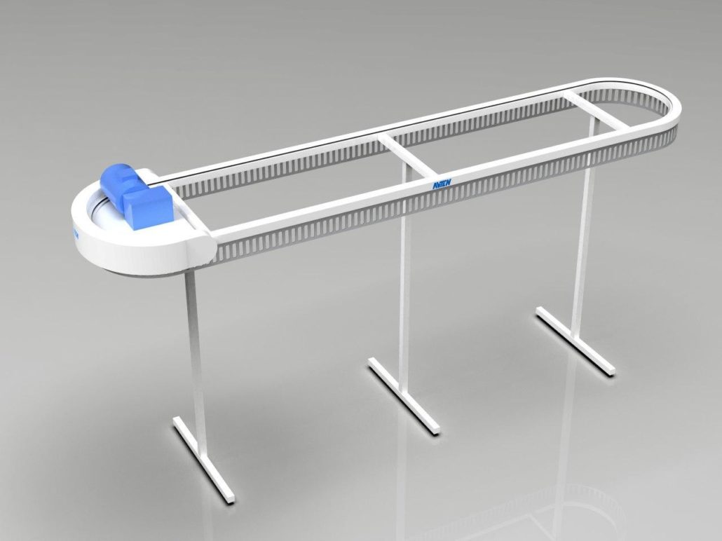 Configuration - iConveyor